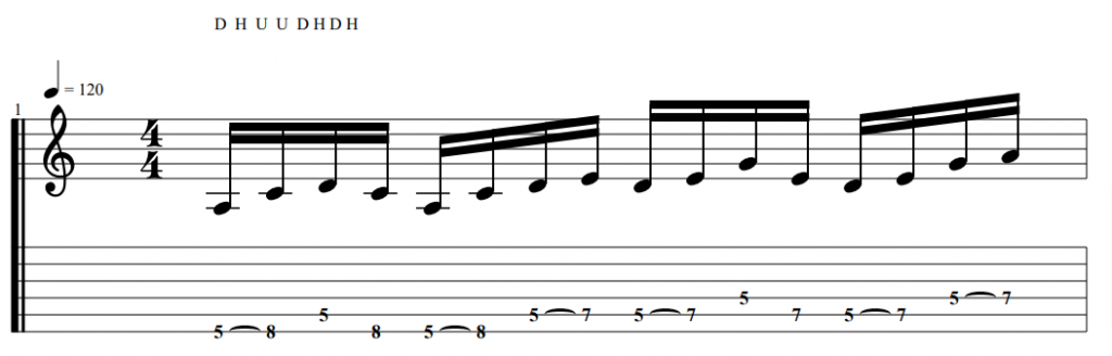 20 Best Guitar Exercises to Make You a Better Guitarist - Guitarfluence ...