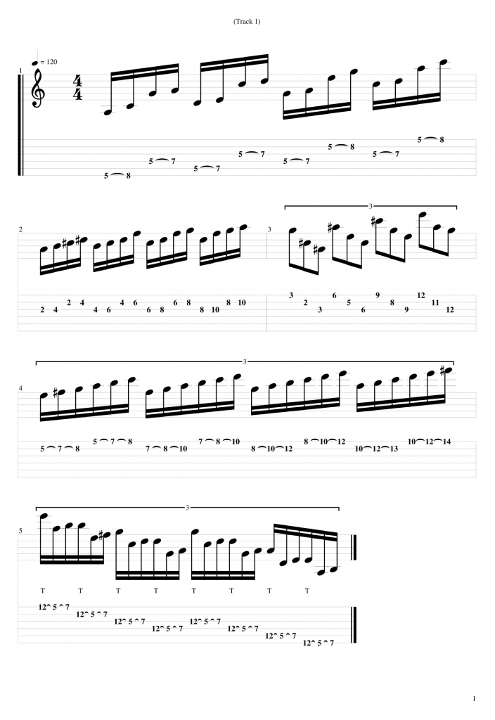 5 Easy Shred Licks For Rock Guitar Guitarfluence