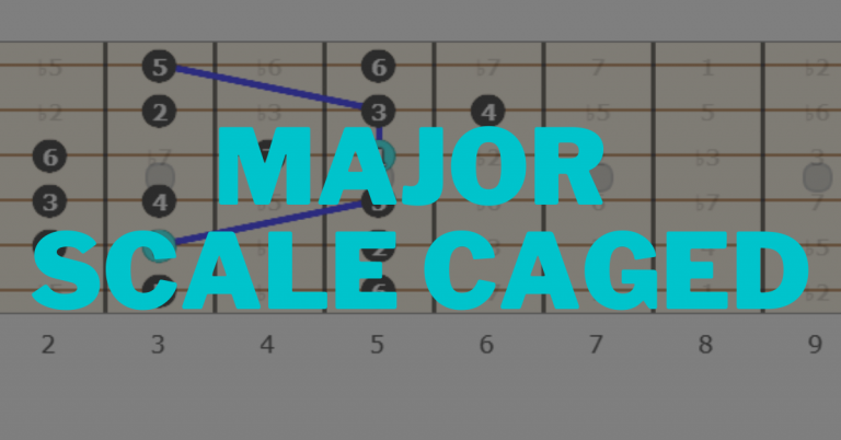 Guitar Major Scale CAGED - Guitarfluence