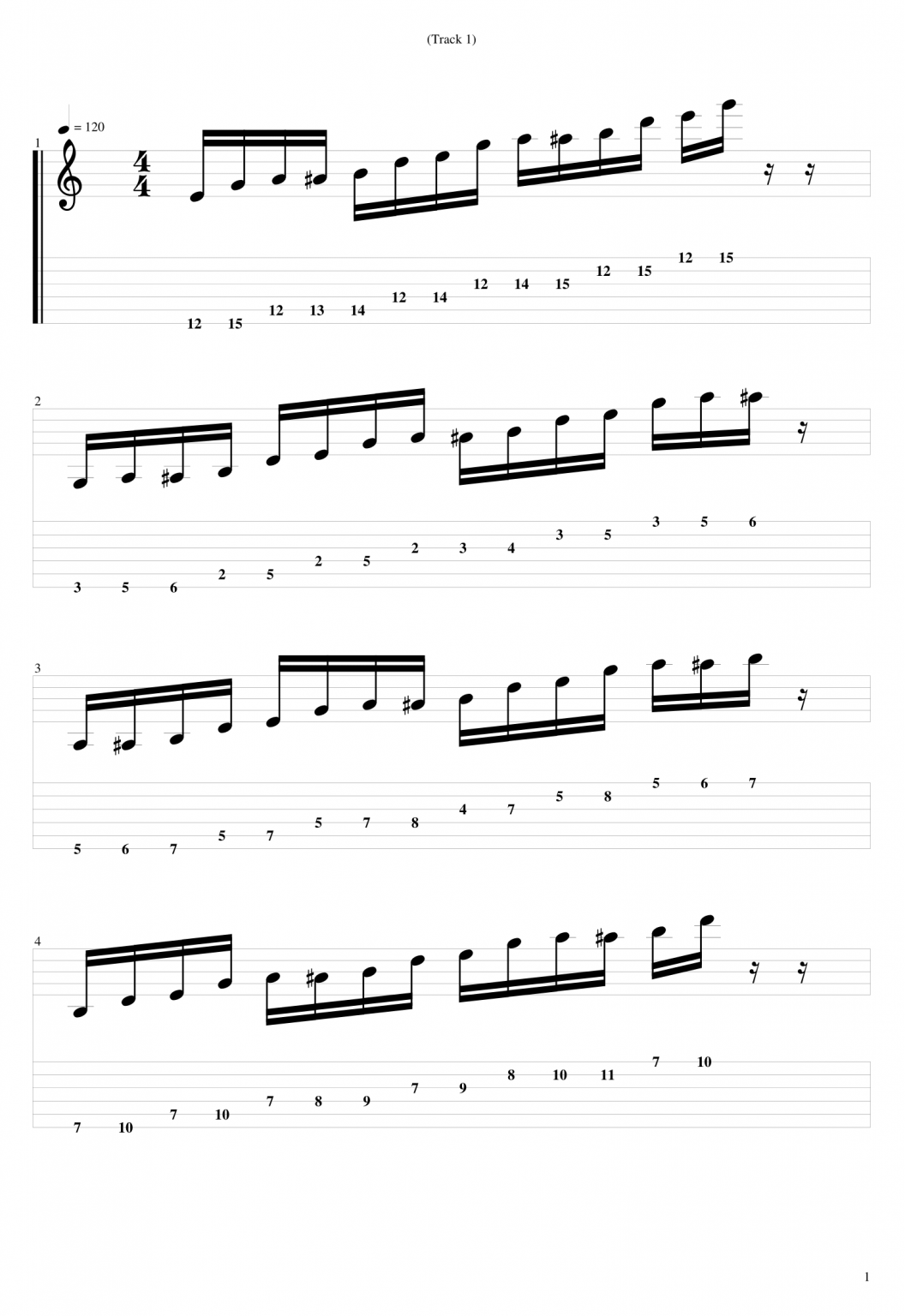 E Blues Scale Guitar Tabs and Positions - Guitarfluence | Guitar ...