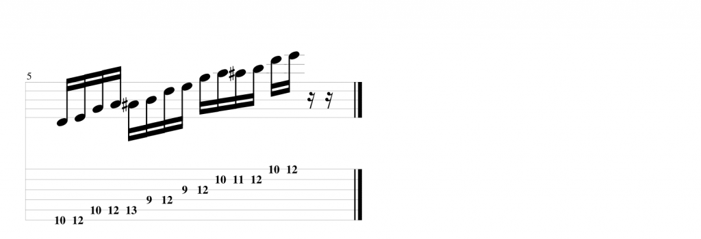 E Blues Scale Guitar Tabs and Positions - Guitarfluence | Guitar ...