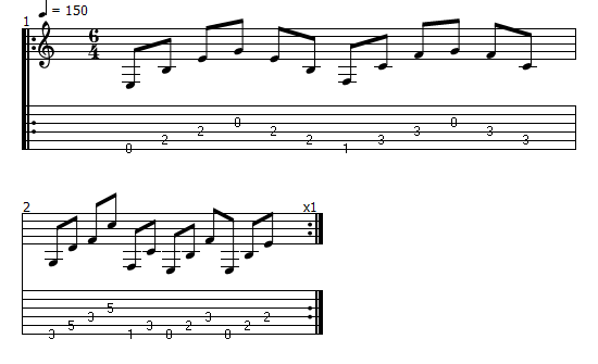 Phrygian Scale Guitar Chords - Guitarfluence